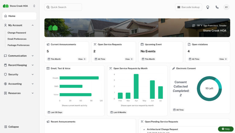 Licenses CAM in Florida requirements - HOA Central
